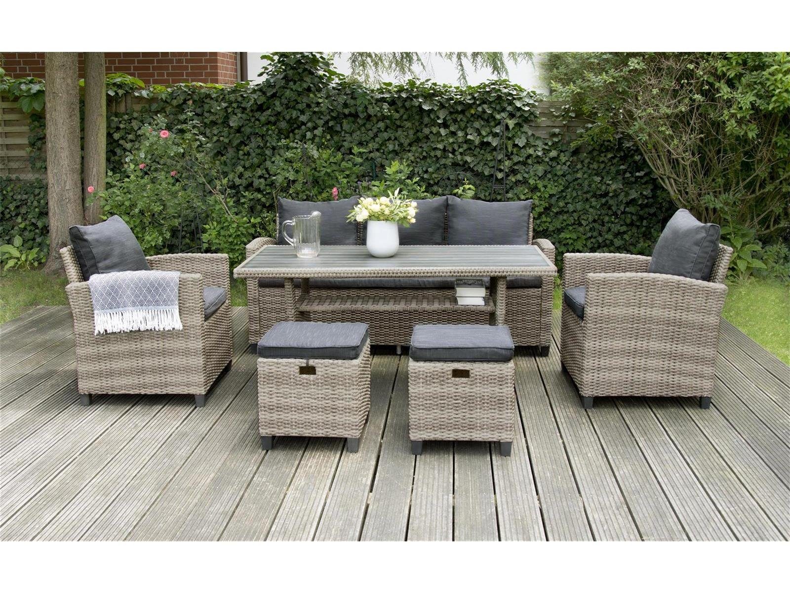 Green Spirit Gartenlounge Set Gartenmöbel Set Rattan Alpi Ii Set 6