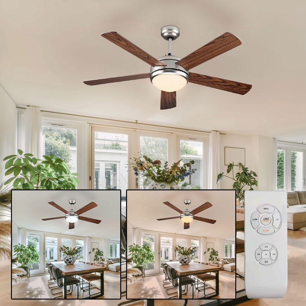 Etc Shop Deckenventilator Led Deckenventilator Inkl Fernbedienung Cct