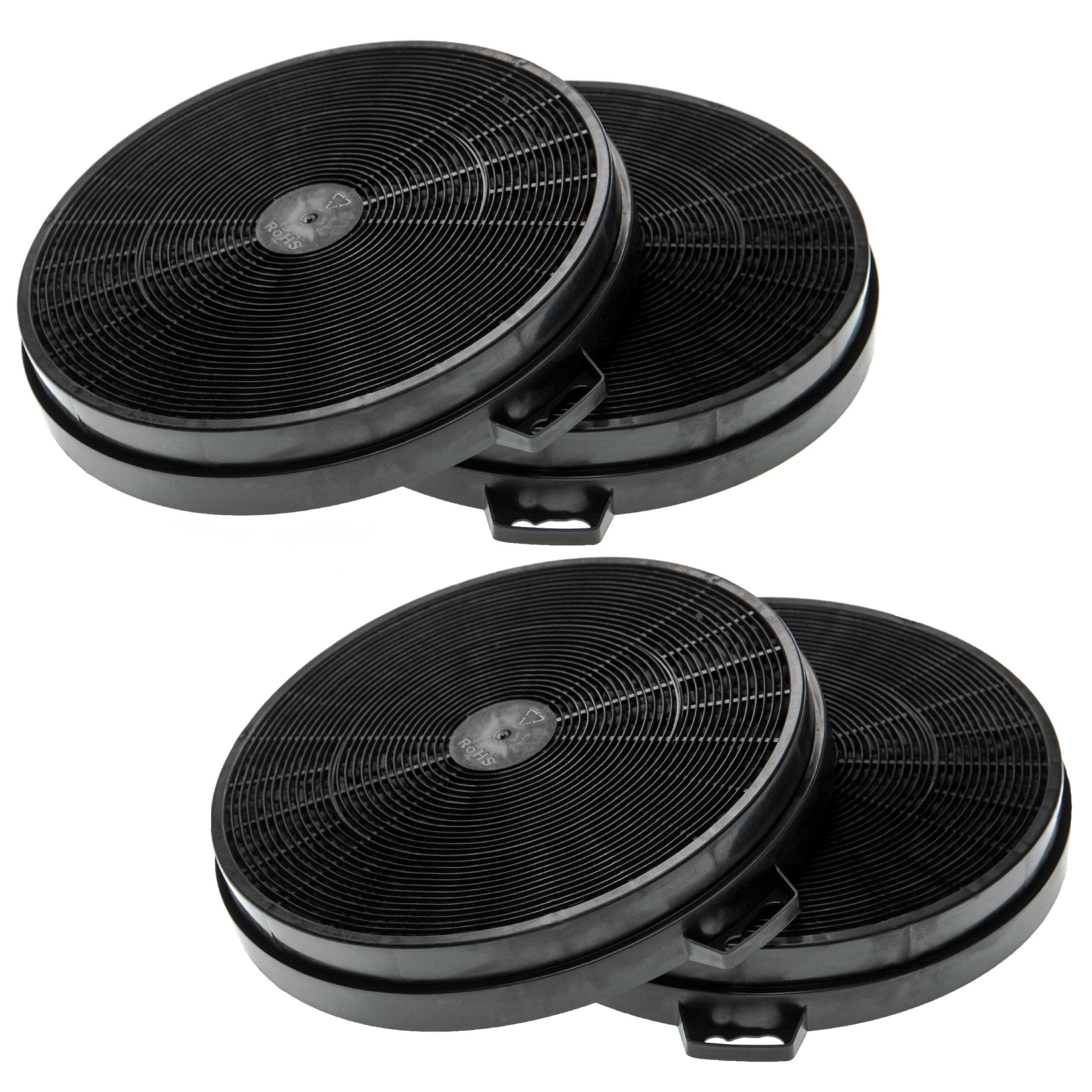 vhbw Aktivkohlefilter passend für Juno / Electrolux JDK 3530 G, JFC 50800 X, JFC 80800 X ...