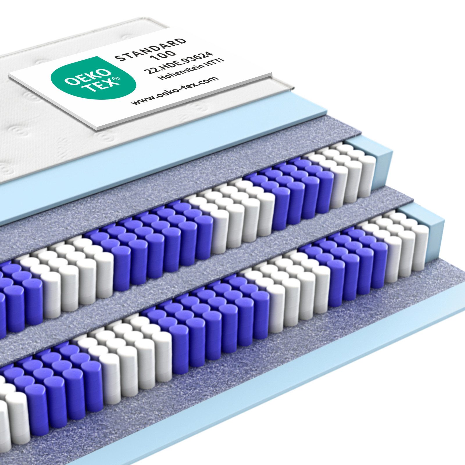 Hochwertige Matratzen online kaufen | OTTO