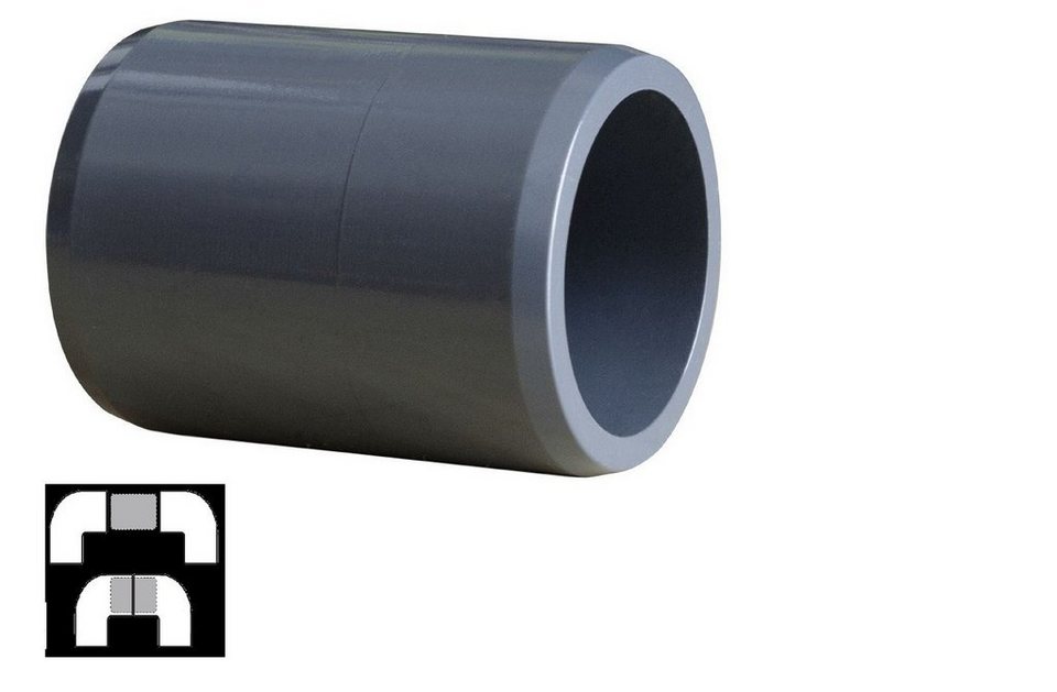Cepex Wasserrohr Cepex 40 mm PVC Verbindungsstück für PVC Rohr Fittings Cepex Wasserrohr Cepex 40 mm PVC Verbindungsstück für PVC Rohr Fittings