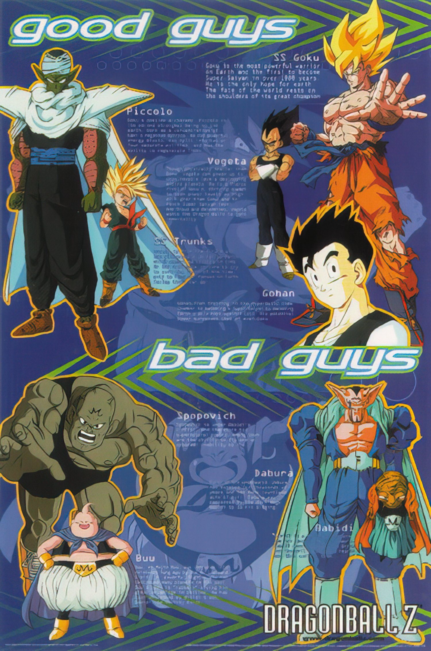 Dragon Ball Poster online kaufen | OTTO