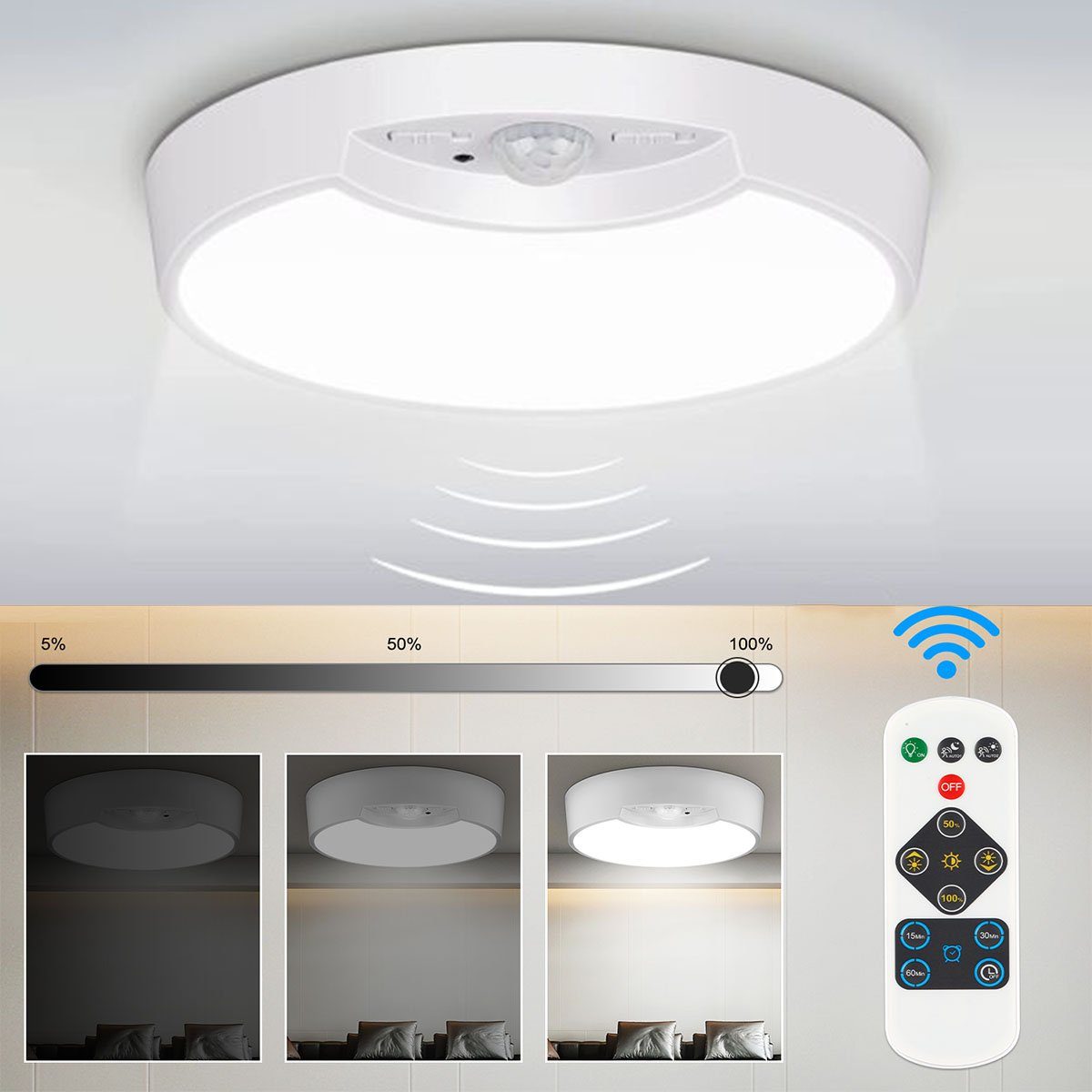 Oyajia Deckenleuchte 80 Leds Deckenleuchte Mit Bewegungssensor