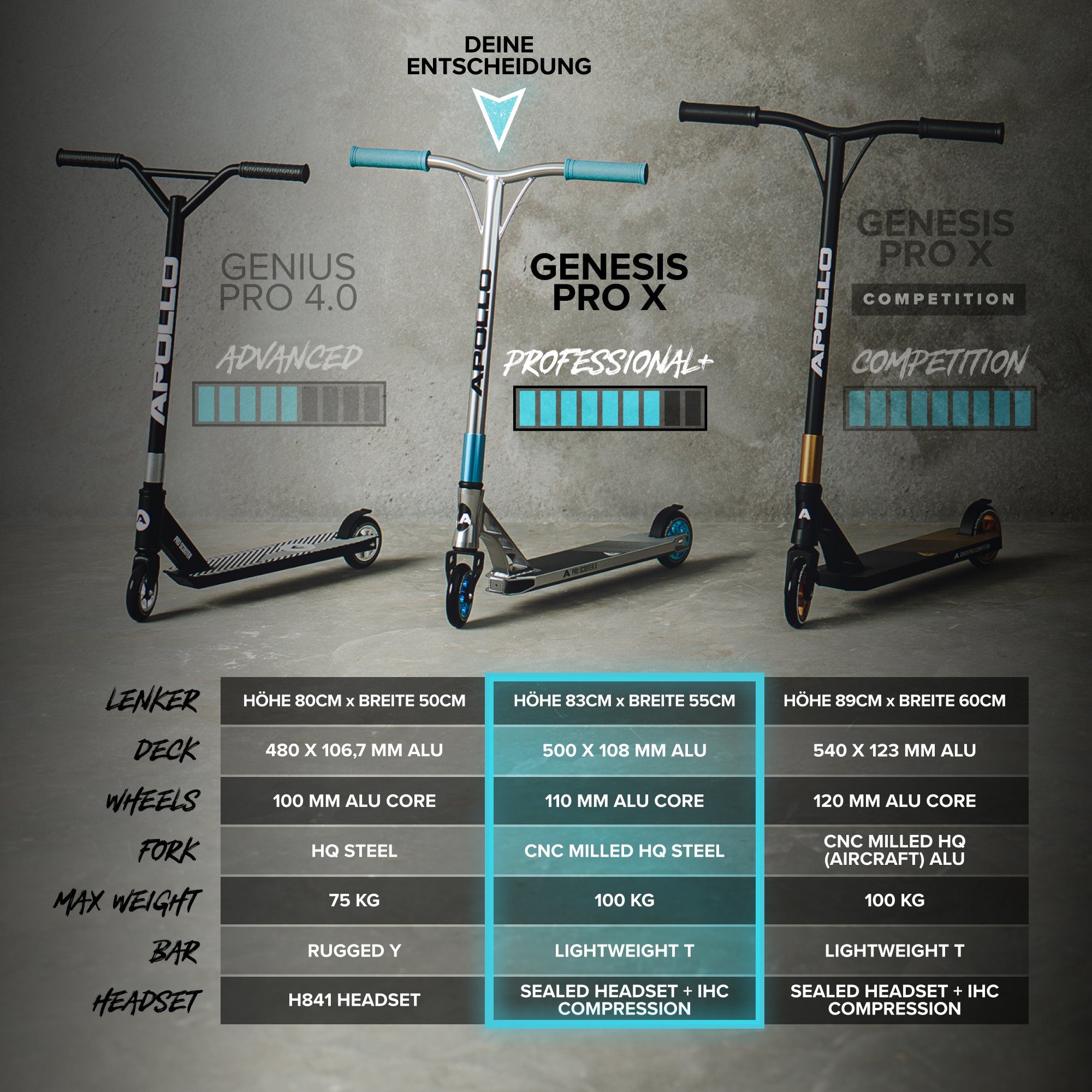 Apollo Stuntscooter Stunt Scooter Genesis X Pro - High End Stuntscooter ...
