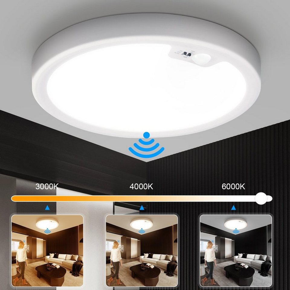 Wilgoon Deckenleuchte Led Deckenleuchte Mit Bewegungsmelder 18w