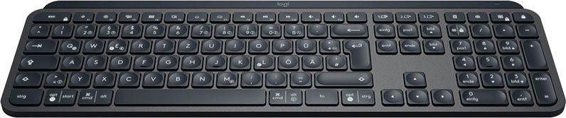 Logitech Mx Keys Nummernblock Aktivieren – HR und Datenschutz