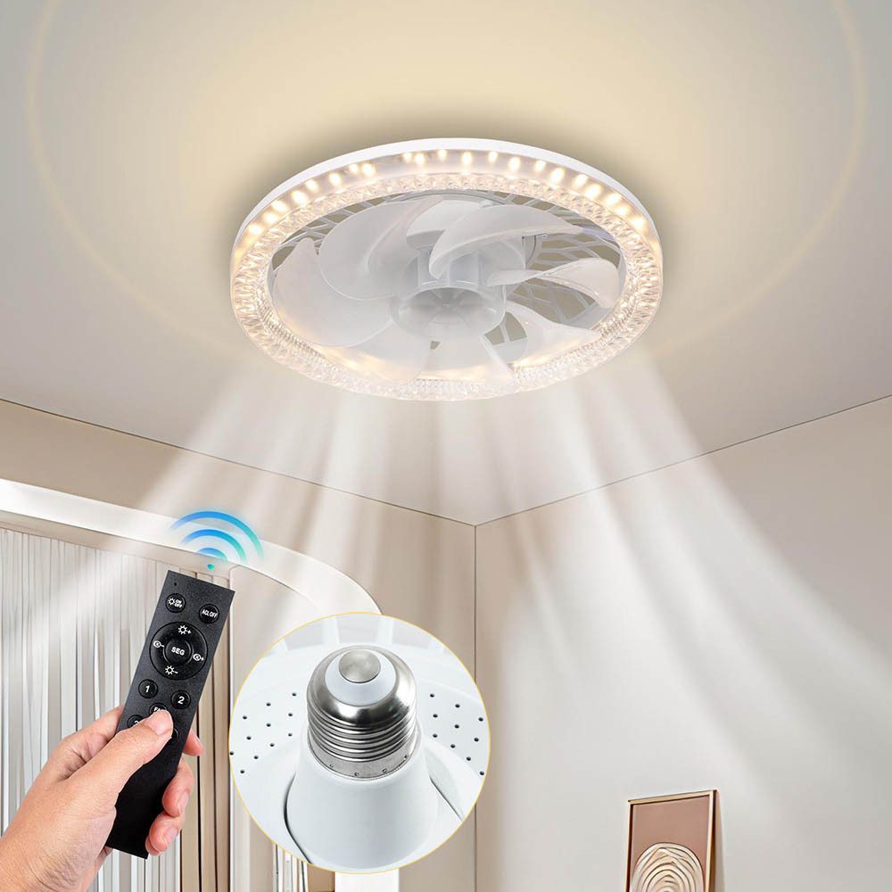 Sunicol Deckenventilator Mit Beleuchtung Dimmbar Mit Fernbedienung 4