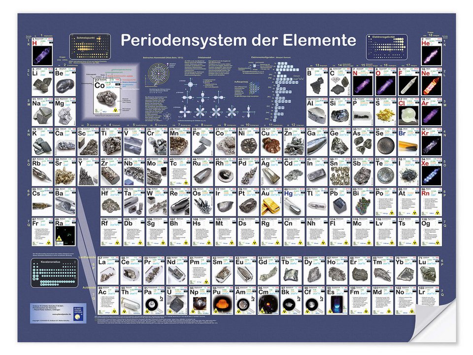 Posterlounge Wandfolie Planet Poster Editions Periodensystem