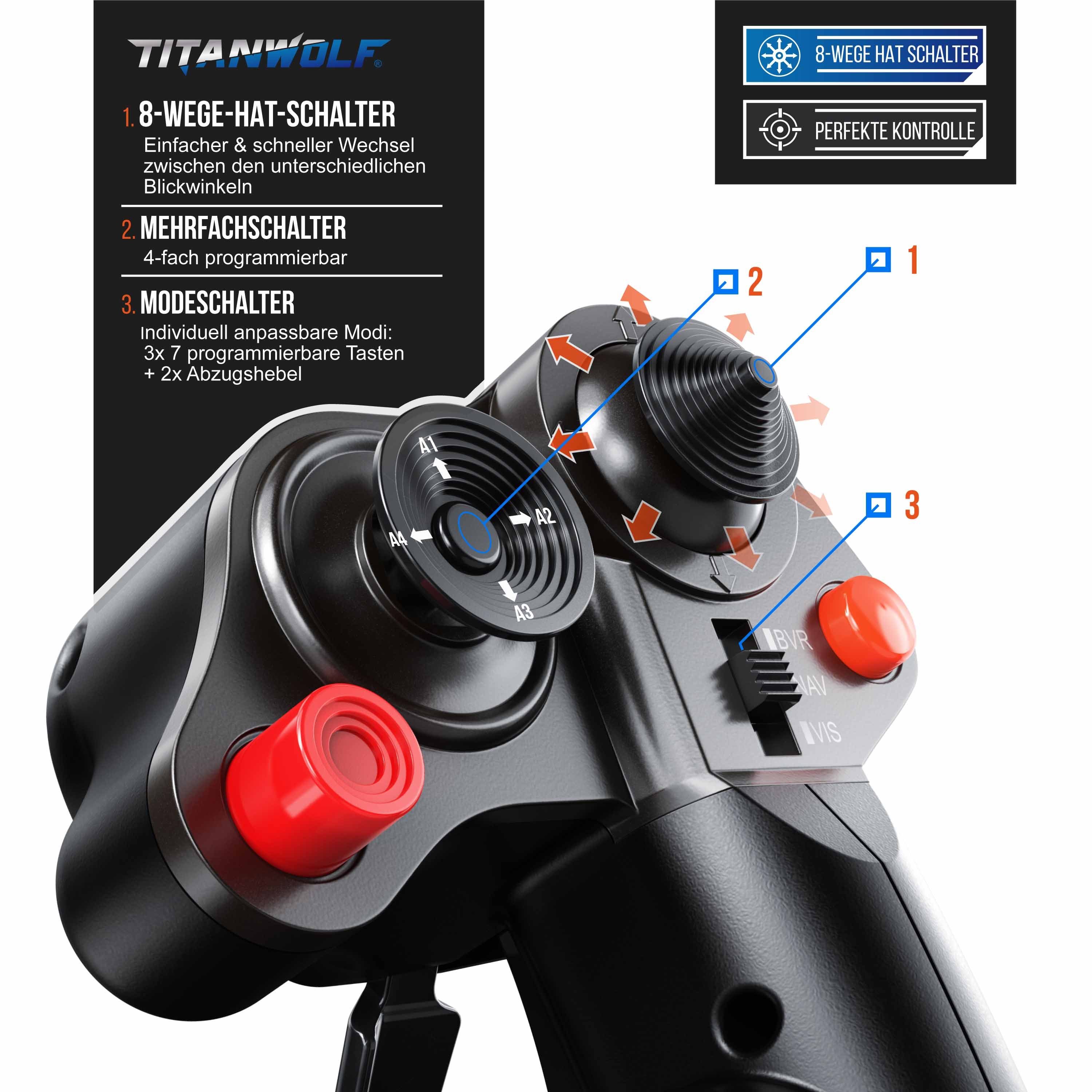 Titanwolf Joystick (Flight Stick mit HOTAS Funktion Vierweg mit ...