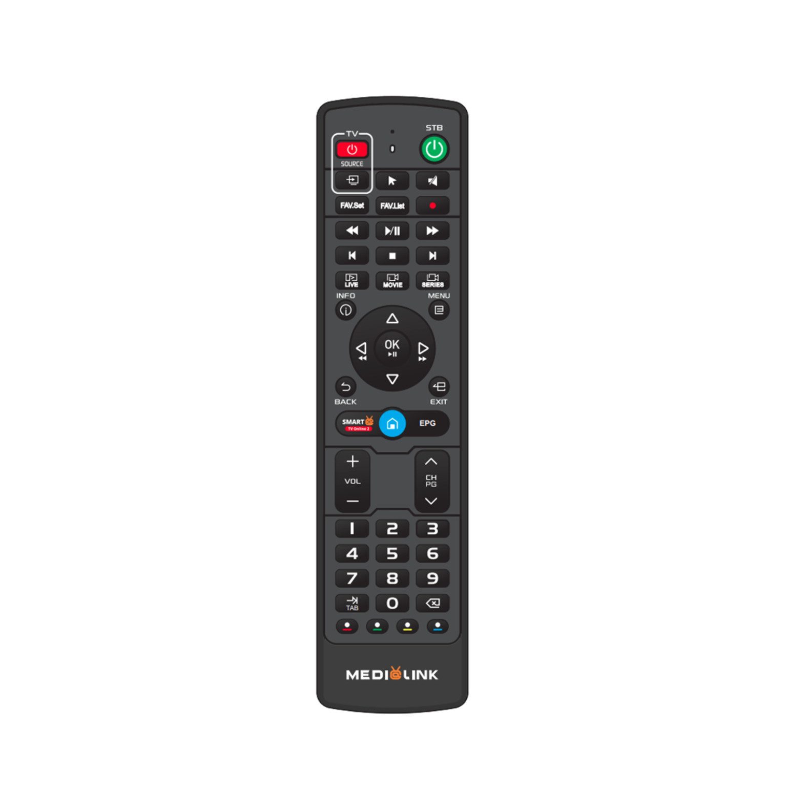 Medialink Streaming-Box M10 8K 4K Ultra UHD Android 9 5G Dual WiFi IP ...