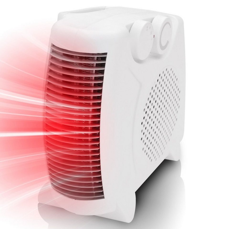 Bmf Versand Heizlüfter Heizlüfter Badezimmer Mit Thermostat Ventilator