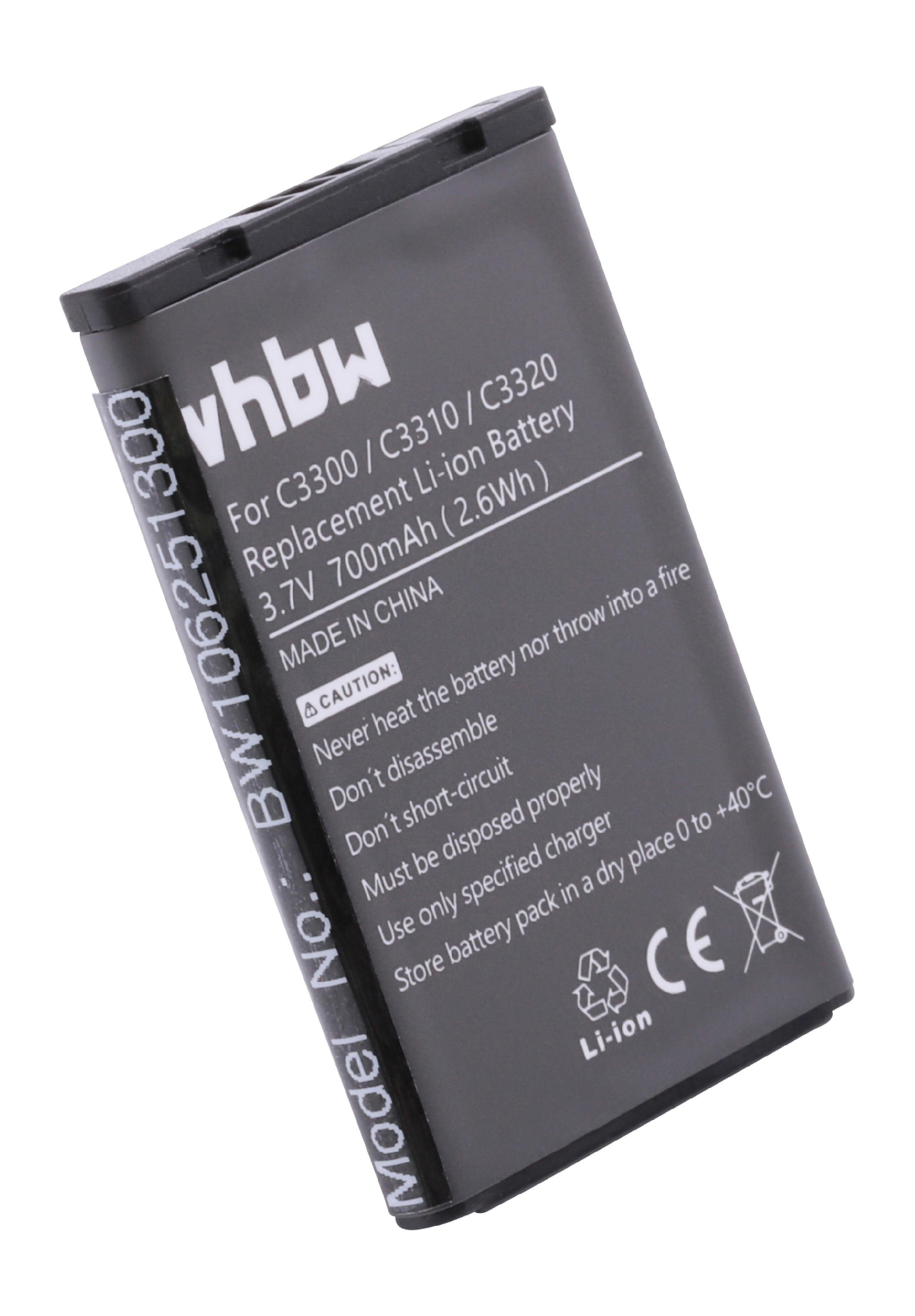 vhbw Smartphone-Akku Ersatz für Baugleiche Originalteilebezeichnung LG LGTL-GKIP-1000 für ...