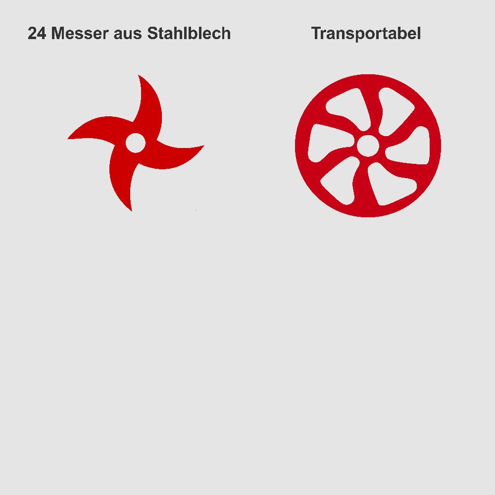 Scheppach Benzinrasenmäher Motorhacke MTP750, Leistungsstarker 4,2 kW ...