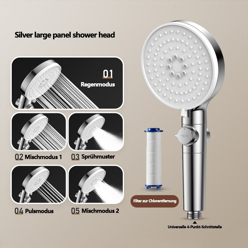 HAUSS SPLOE Handbrause Handbrause Duschkopf Sparduschkopf Regendusche Brausekopf Duschbrause ...