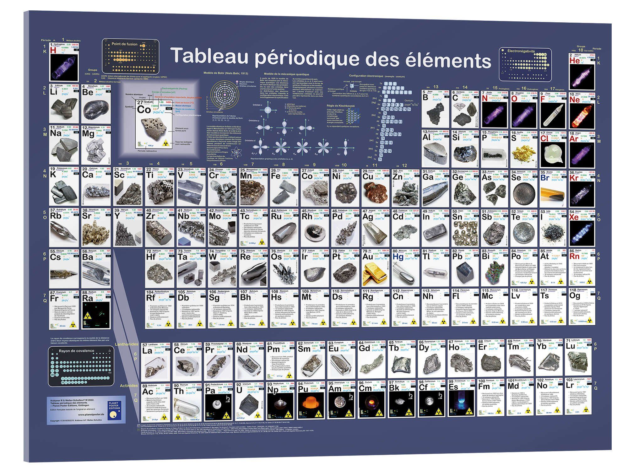 Posterlounge Acrylglasbild Planet Poster Editions Periodensystem Der