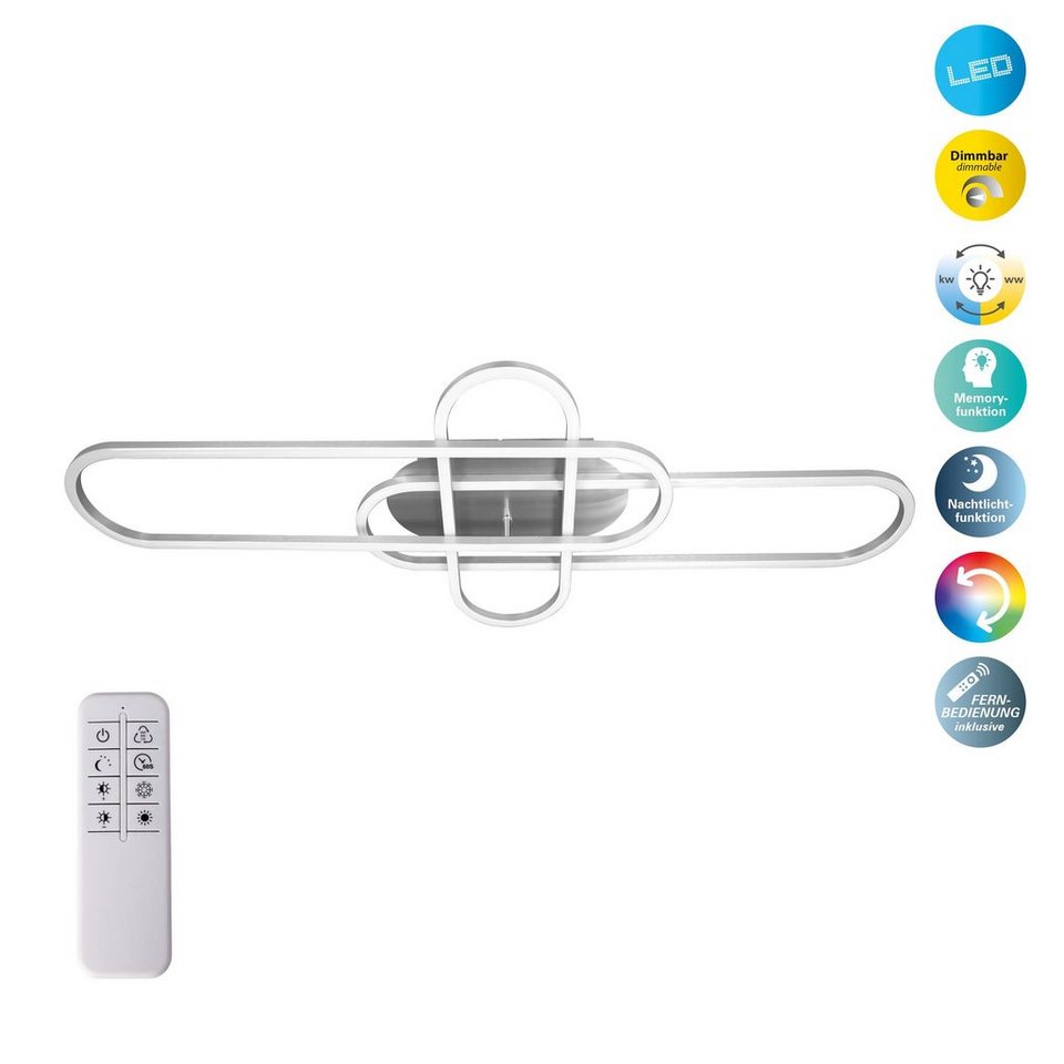 Näve Led Deckenleuchte Carlon Dimmfunktion Led Fest Integriert