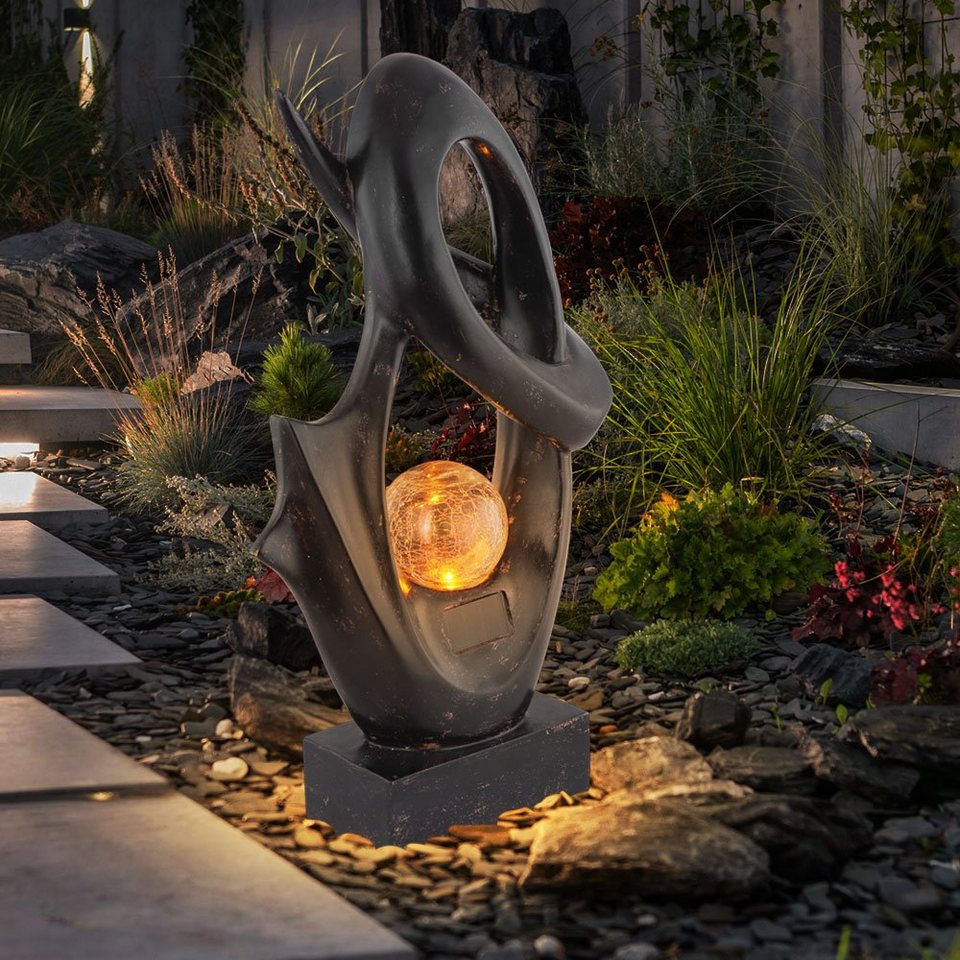 Globo Gartenleuchte Led Leuchtmittel Fest Verbaut Warmweiß