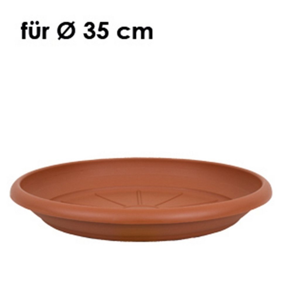 Hti Living Pflanzkübel Untersetzer 33 Cm 1 St