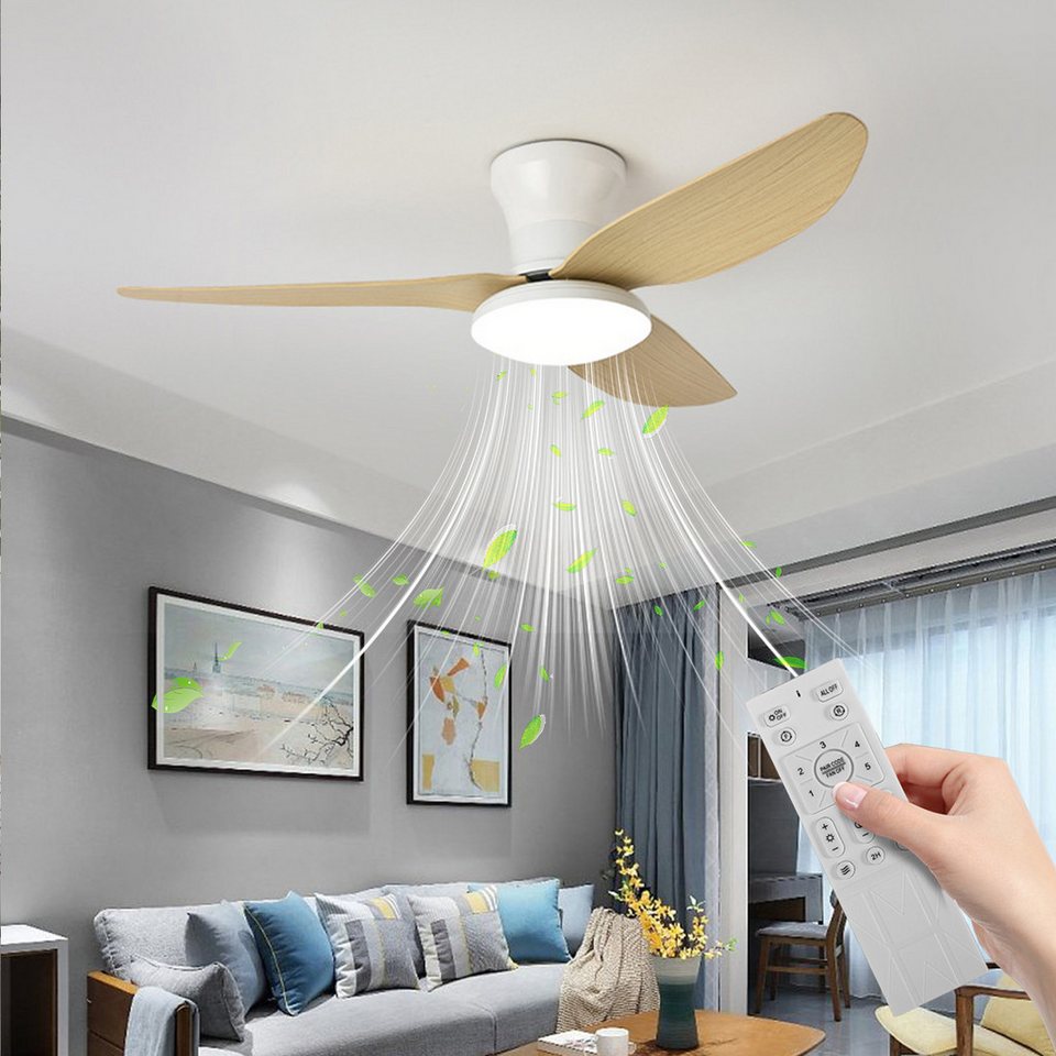 Ibettertec Deckenleuchten Led Deckenleuchte 48wleise Deckenventilator